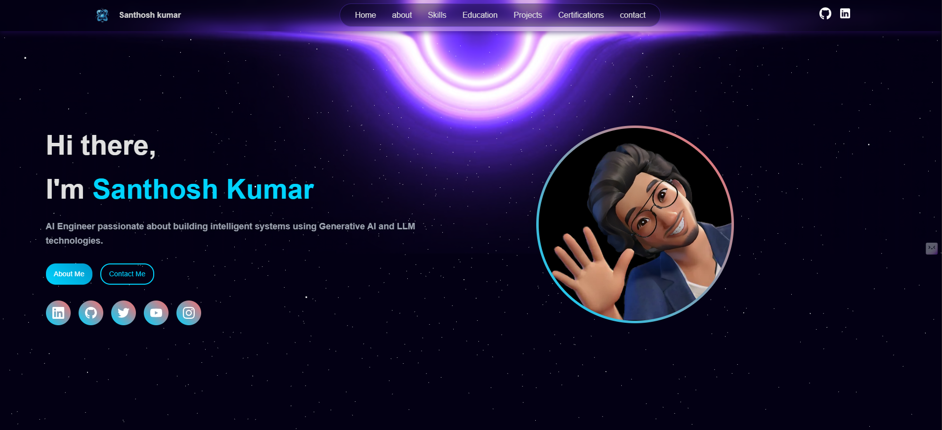 santhosh kumar - Portfolio